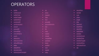 Reactive Programming with RxJS | PPT