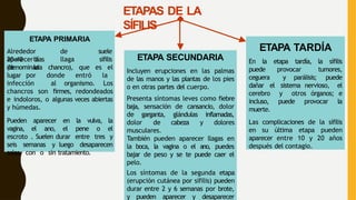 INFECCIONES DE TRANSMISIÓN SEXUAL I TALLER ENFERMERÍA | PPTX