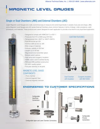 Jogler Industrial Level Measurement Products Catalog | PDF