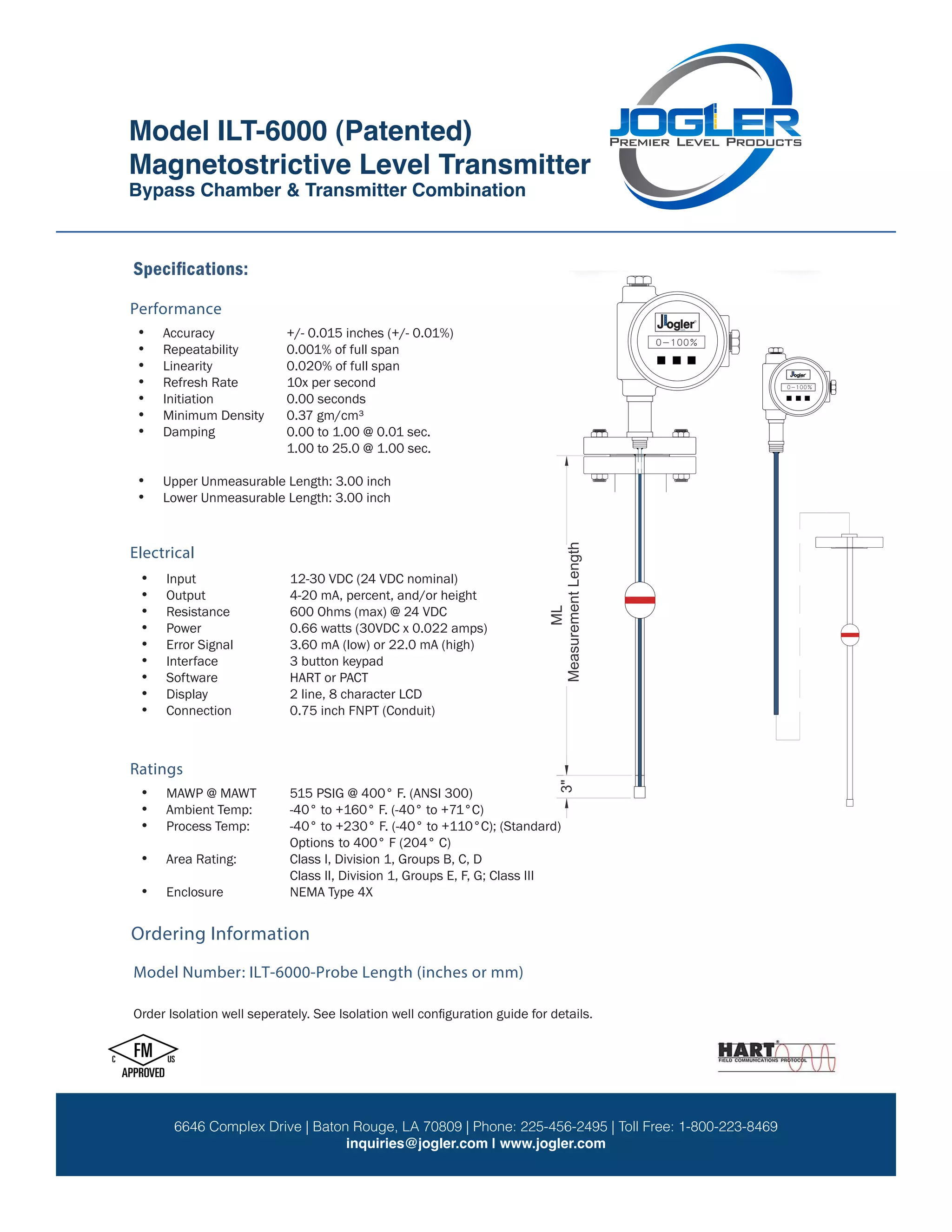 Magnetostrictive Liquid Level Transmitter for Process Measurement and ...