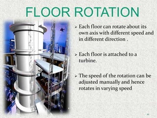 The spinning skyscrapers | PPT