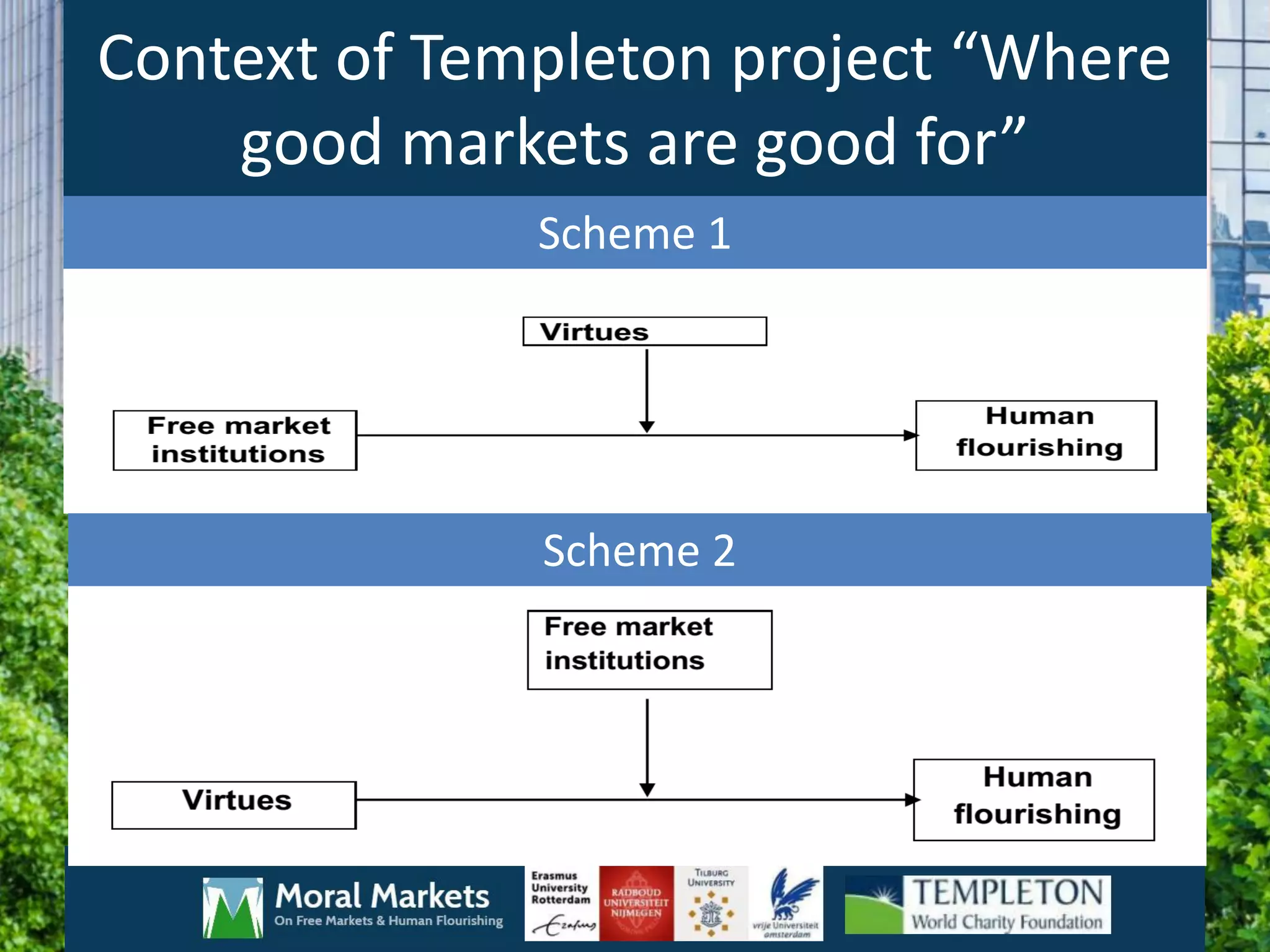 Market incentives, intrinsic motivation and CSR: Crowding in or ...