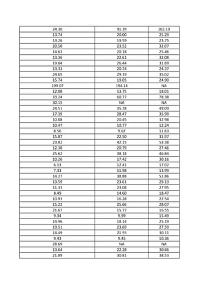 Johanes ribli johanes ribli | PDF