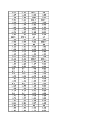 Johanes ribli johanes ribli | PDF