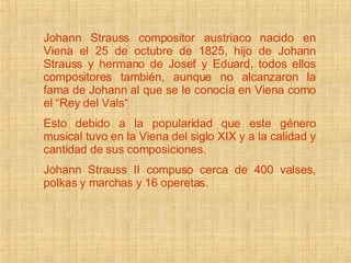 Johann Strauss II Biografia | PPS