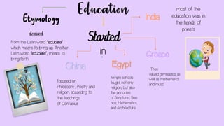 History of Education and Pedagogy | PDF