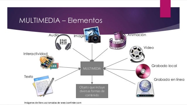 Johanna Peña - Multimedia - Actividad 1.1