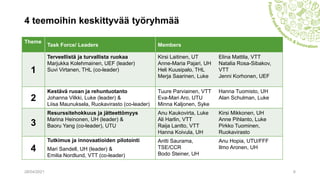 Suomen ruokatutkimuksen ja innovoinnin strategia, Johanna Vilkki | PPT
