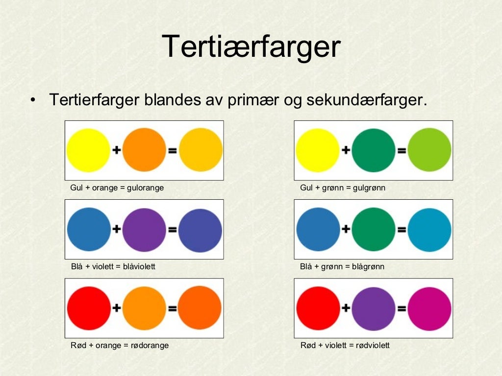 Johannes Ittens FargelæRe