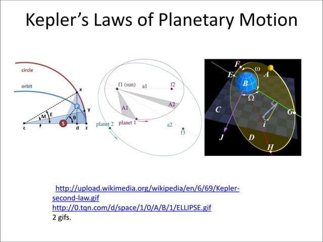 Johannes Kepler by Daniel, Alex and George | PPTX | Physics | Science
