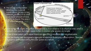 Johannes kepler (1571 1630),PPT by AJAY | PPTX