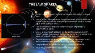 Johannes kepler (1571 1630),PPT by AJAY | PPTX