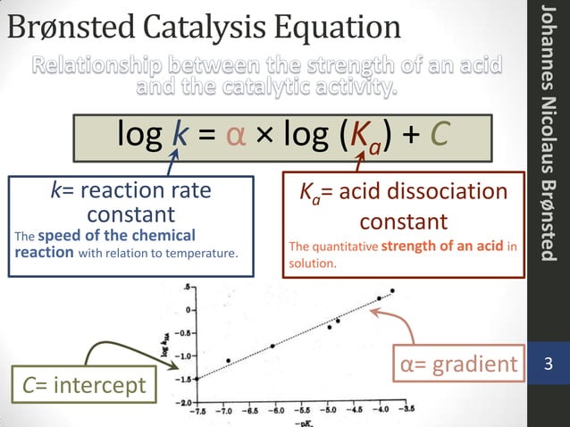 Johannes Nicolaus Brønsted | PPTX | Chemistry | Science