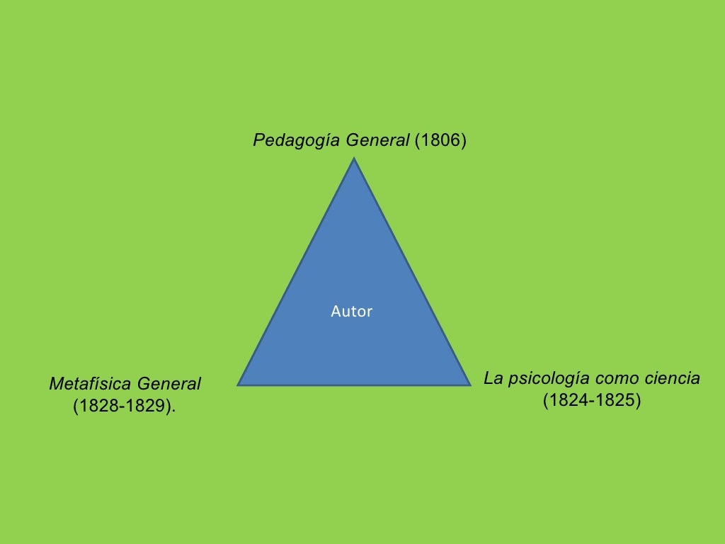 Johann Friedrich Herbart