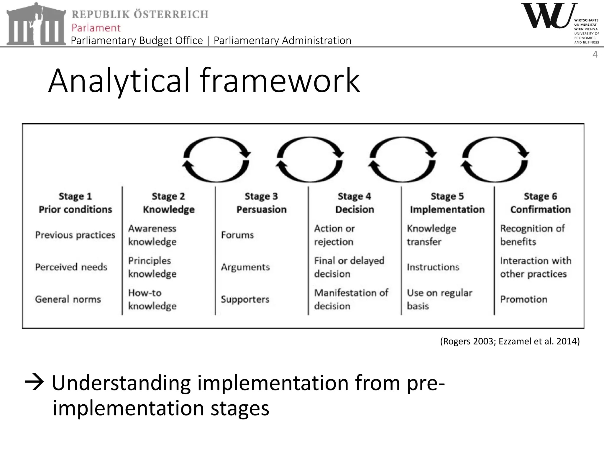 Johann Seiwald - Tobias Polzer - Presentation Impact of GRB.pdf