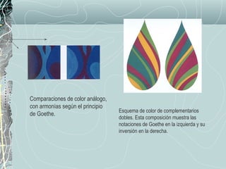 TEORIA DEL COLOR | PPT