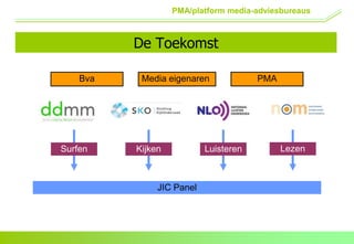 Johan Smit - PMA - FOAM | PPT