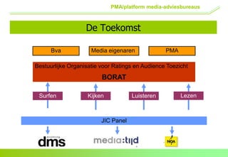 Johan Smit - PMA - FOAM | PPT