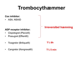 NOAC, DOAC, TEG, ROTEM, ICH, SAH. | PPT