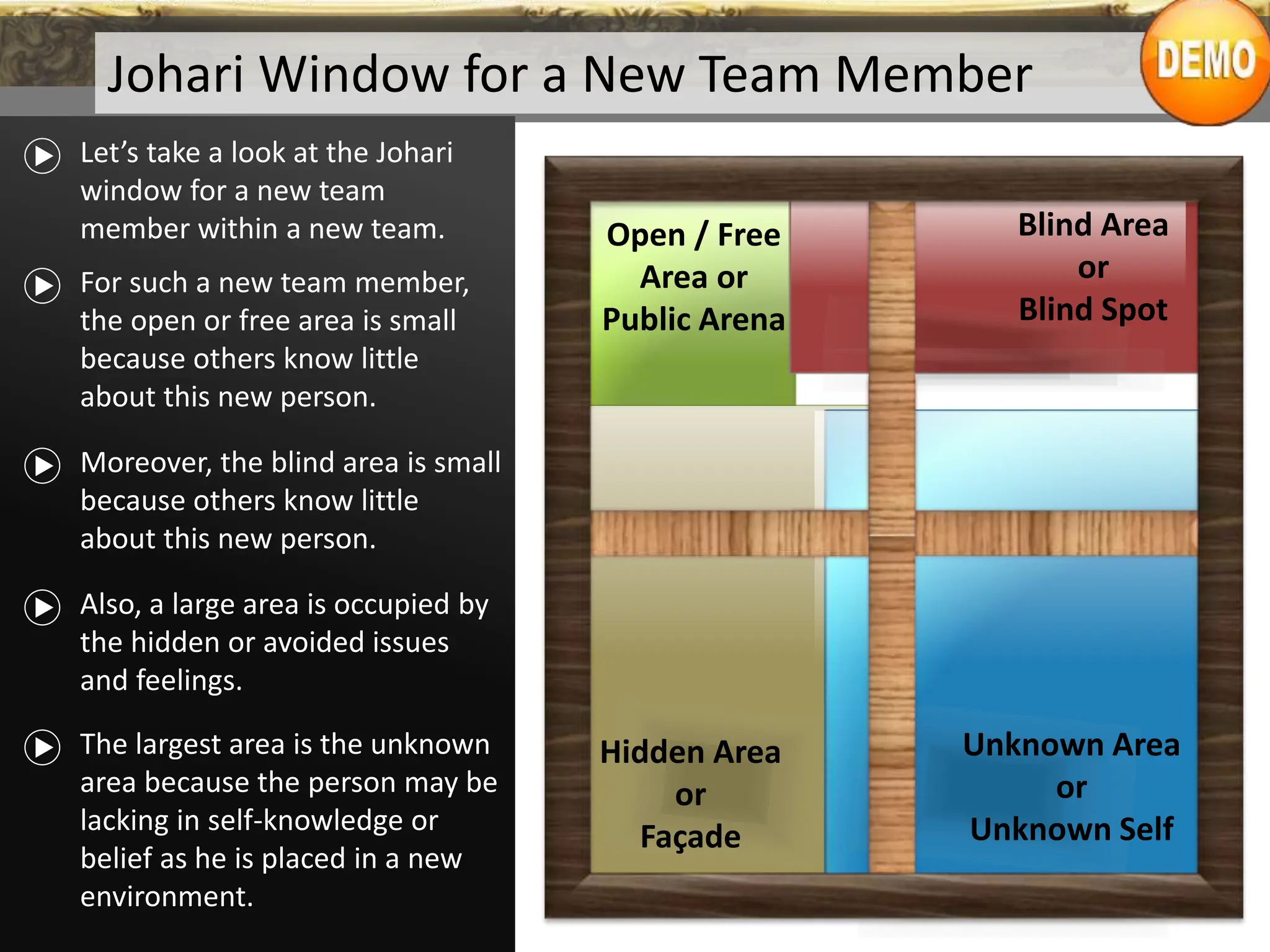 Johari-Window-Demo.pptx
