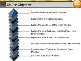 Johari-Window-Demo.pptx