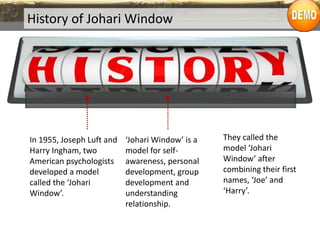 Johari-Window-Demo.pptx