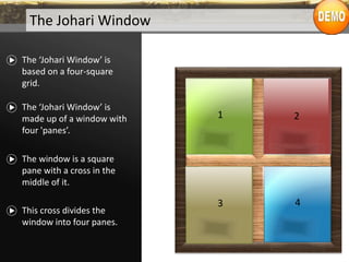 Johari-Window-Demo.pptx