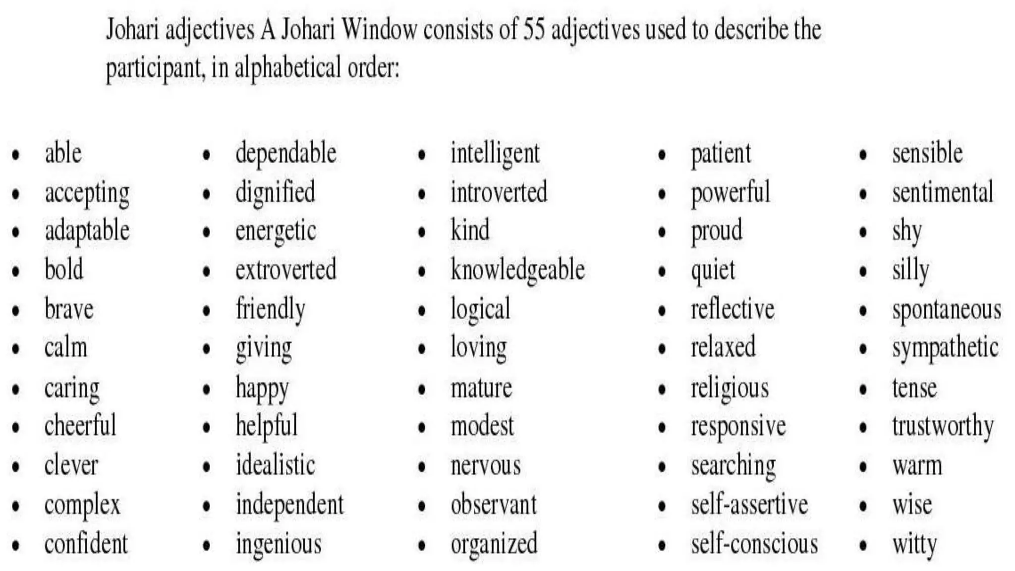Joharis Window.pptx | Family and Relationships