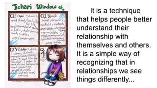 Joharis Window.pptx | Family and Relationships