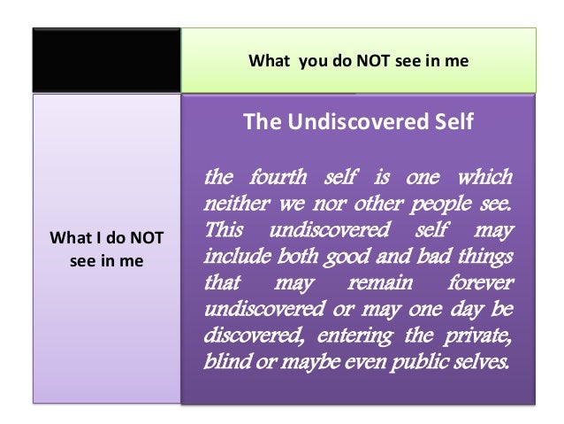 Johari window collage - healthyvery