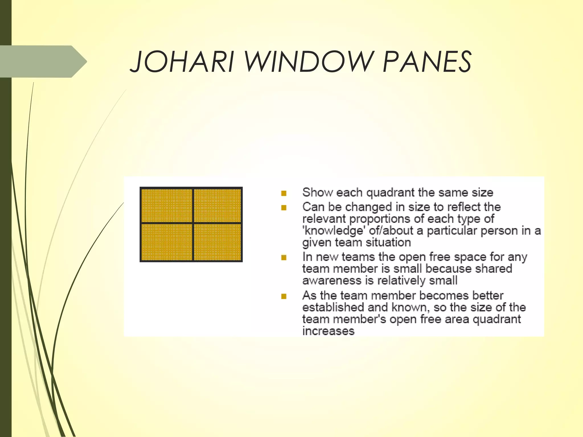 Johari window | PPT