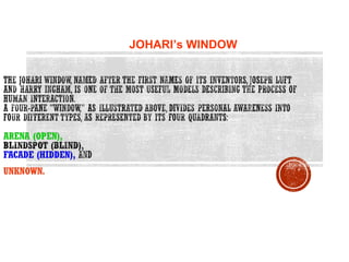 Johari window | PPT