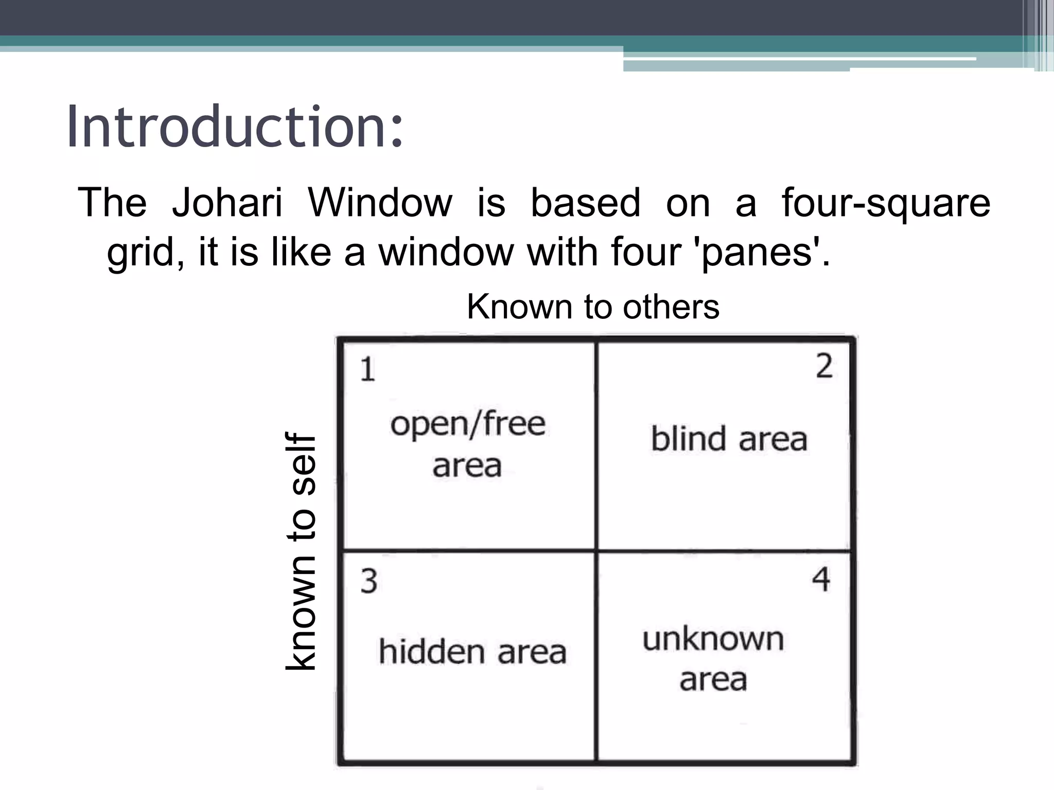 Johari window | PPT