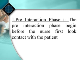 Johari Window - Presented By Mohammed Haroon Rashid | PPTX