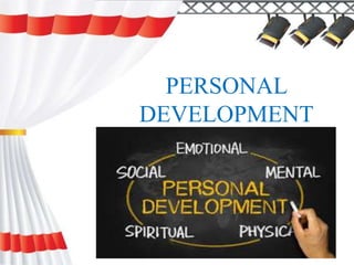 Johari Window - Presented By Mohammed Haroon Rashid | PPTX