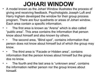 Johari Window Theory Shop | www.nviegi.net