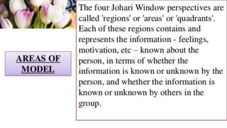 Johari window Communication Education and Technology | PPTX