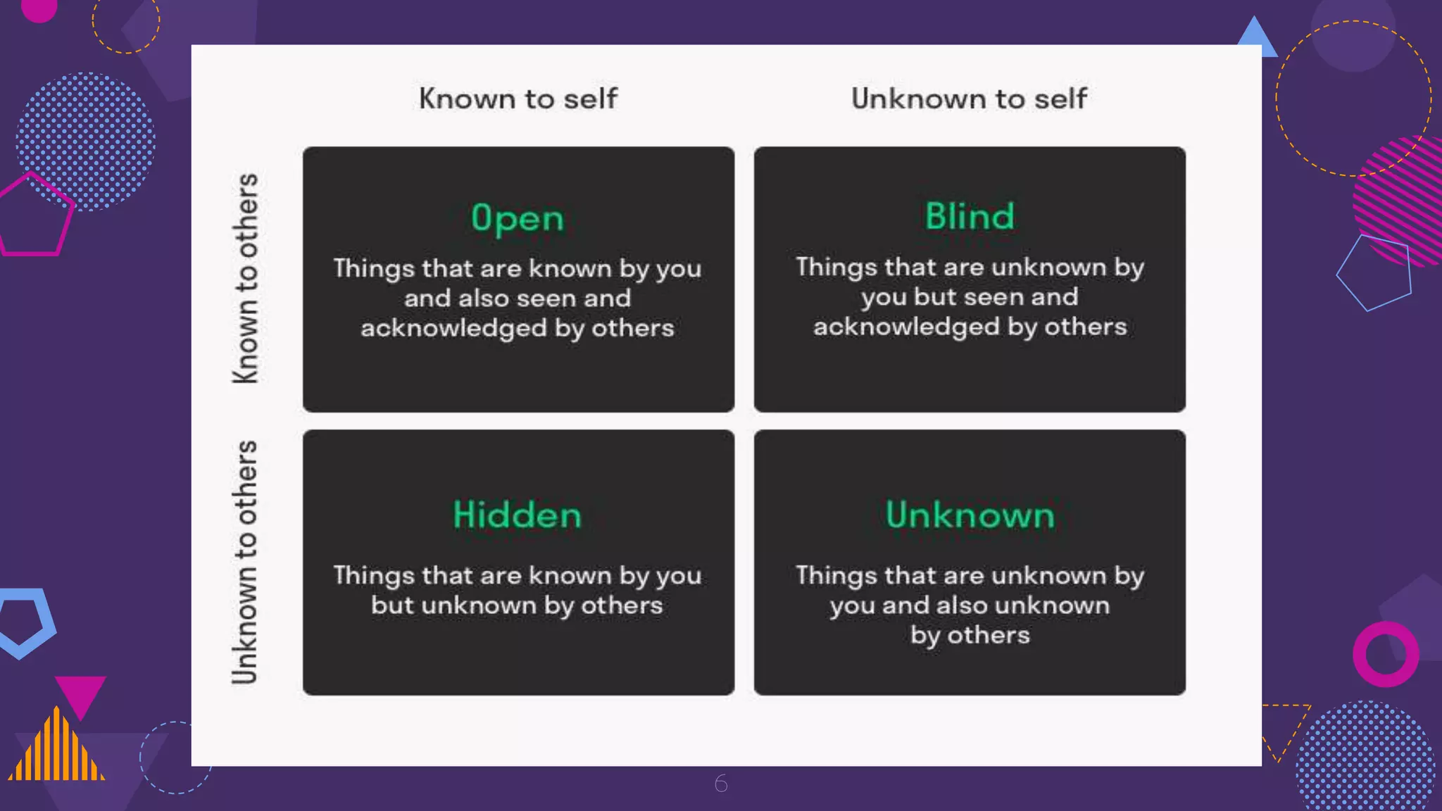 JOHARI WINDOW.pptx