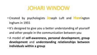 Johari Window.pptx