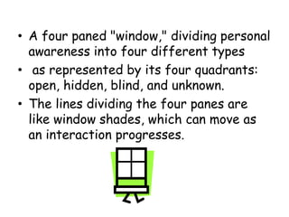 johari Window.pptx
