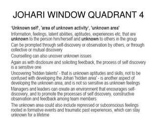 Johari Window.pdf