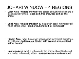 Johari Window.pdf