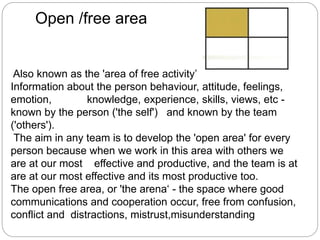 Johari Window Training Presentation .ppt