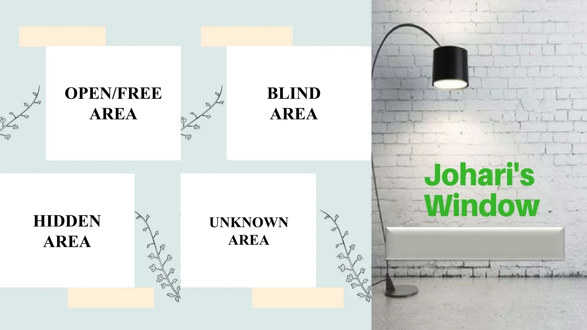 Johari window Oral Communication Assignment.pptx