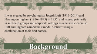 Johari window Oral Communication Assignment.pptx