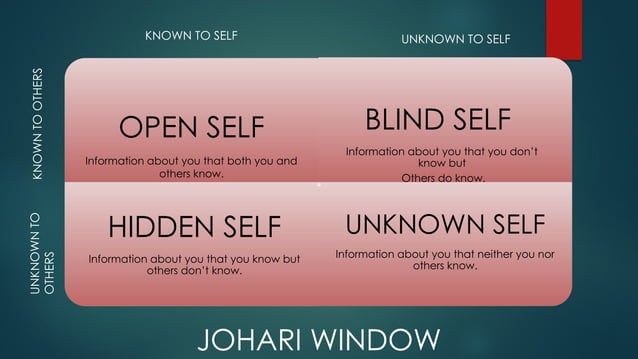Johari window organisational behaviour -.pptx