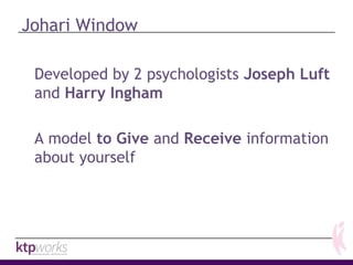 Johari Window - A model to give and receive information about yourself ...
