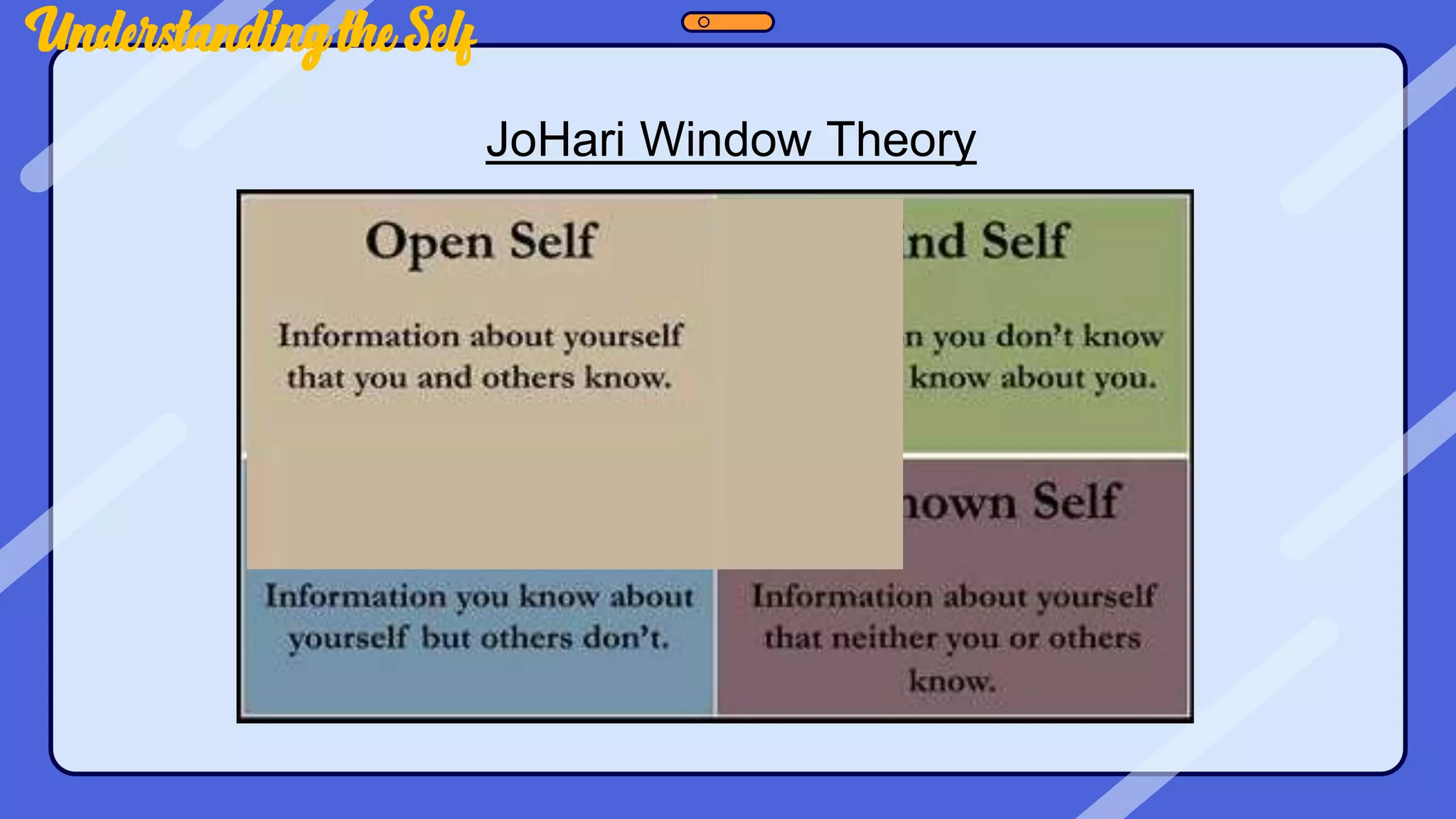 JoHari Window Theory .pptx