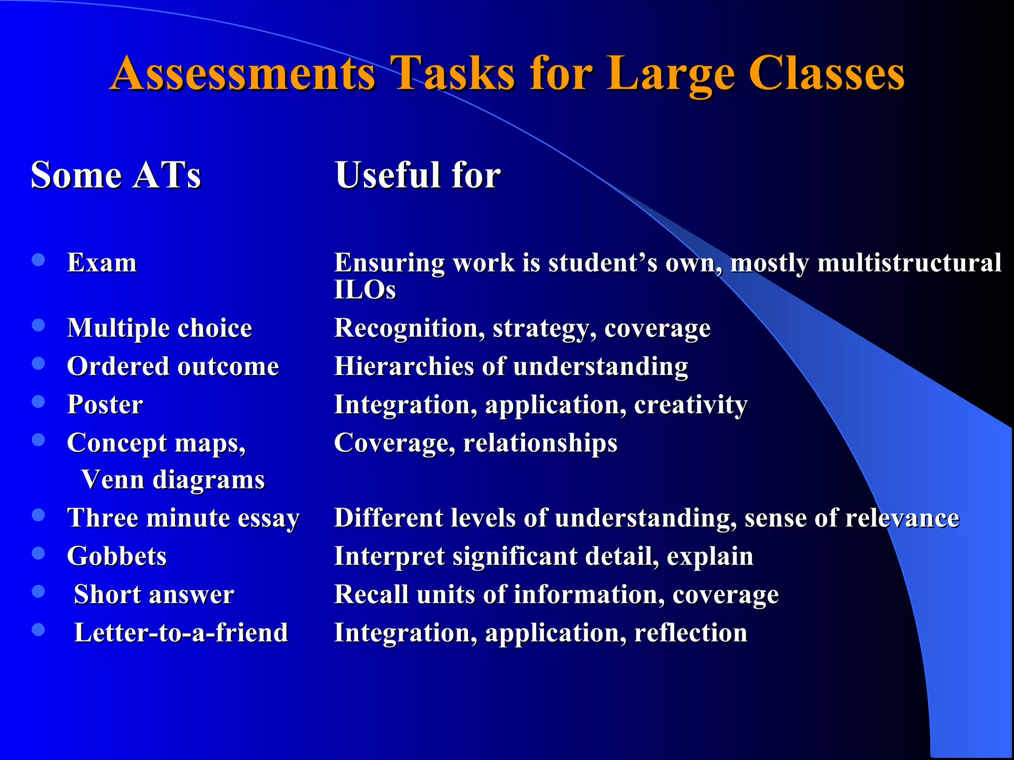 John Biggs And Catherine Tang 2008 | PPT