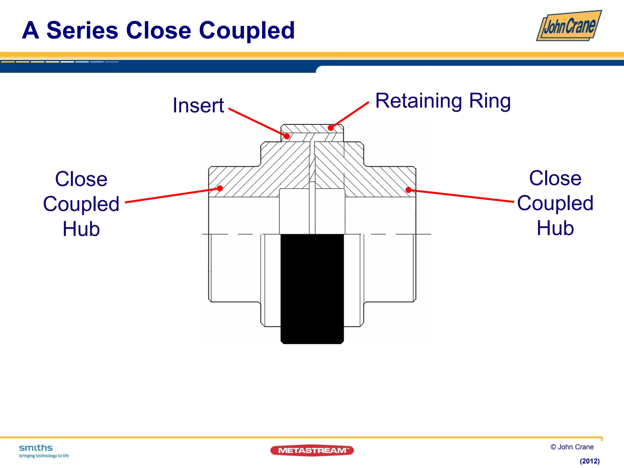 John-crane-metastream-introduction-coupling.pdf